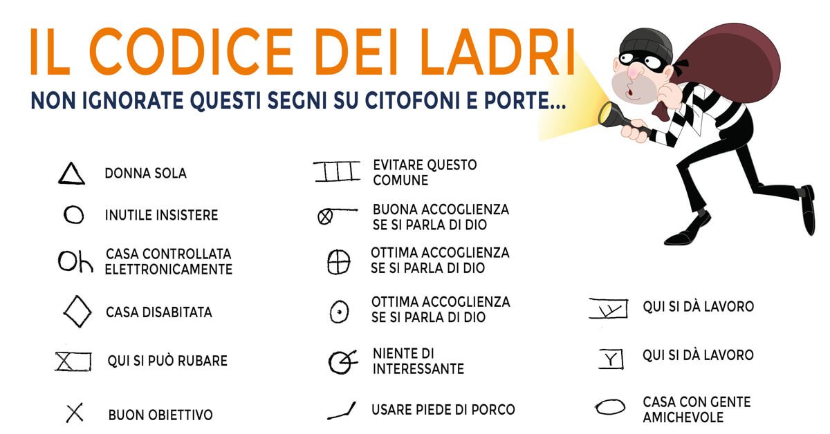 Segnali dei ladri: simboli zingari su porte, citofoni e muri