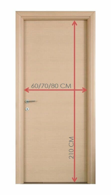 Come prendere le misure delle porte interne - Punto Sicurezza Casa